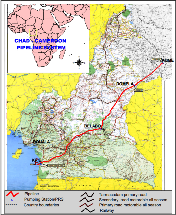 Cameroon Transportation System | COTCO